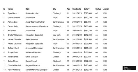 Vh Sticky Table Header Examples Codesandbox