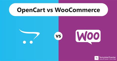 OpenCart Vs WooCommerce Should You Move What Are The Differences