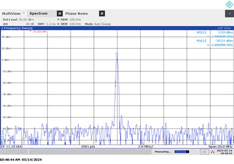 Lmx2820 Pll Not Locking Low Temperature No Output Doubler Clock And Timing Forum Clock