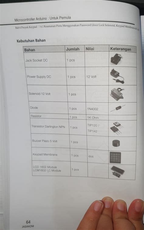 Proyek Sensor Jarak Proximity Dengan Arduino
