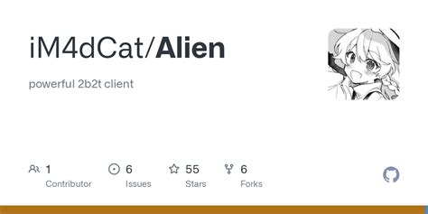 Pull Requests IM DCat Alien GitHub