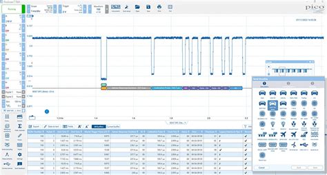 new sent spc serial protocol decoder picotech library