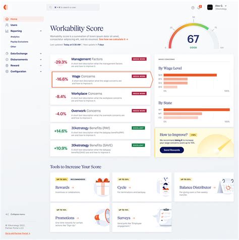 Score Dashboard B2b Intranet Saas Web App By Alex Gilev On Dribbble