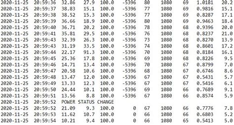 Laptop Wifi Disconnects When Games Run Throttlestop Techpowerup Forums