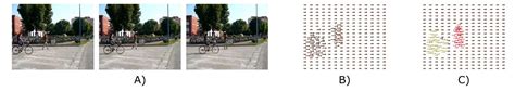 An Illustration Of Moving Object Detection From A