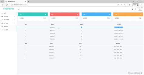 毕业设计：python车牌识别车辆管理计费系统可视化大屏django框架（源码） Csdn博客
