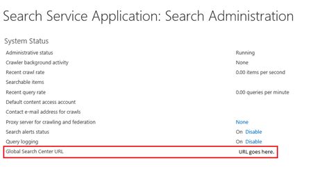 Resolving Sorry This Site Hasnt Been Shared With You SharePoint Site Error Vignesh S