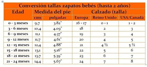 Tallas Zapatos Bebés Cositas Por Saber Pinterest Tallas De