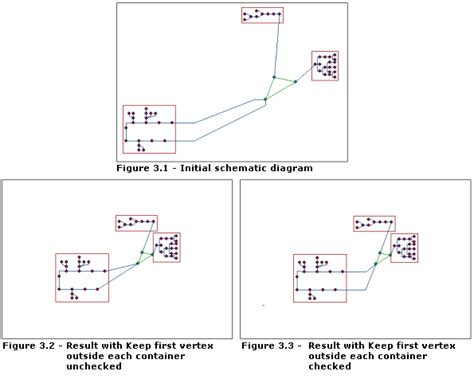 Geo Compression Layout Algorithm Properties—arcmap Documentation