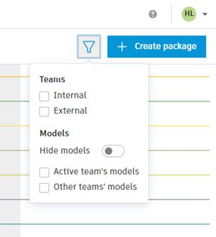Use The Project Timeline