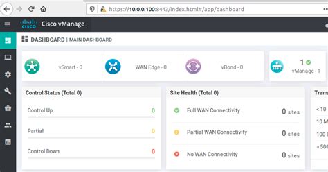 Cisco SD WAN Basic Configuration Lab Neckercube Com Jedadiah Casey