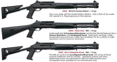 Unveiling The Benelli M4 Parts Diagram A Comprehensive Guide To