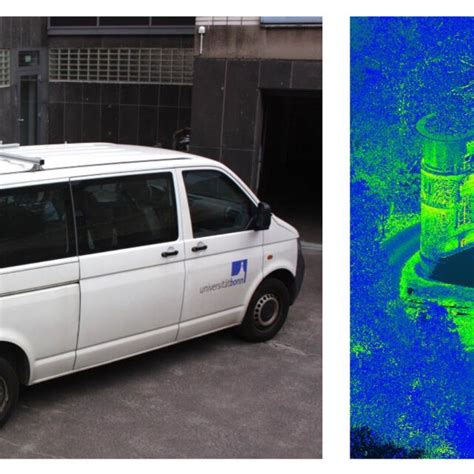 Mobile Laser Scanning System Of The University Of Bonn Adapted To A Download Scientific Diagram