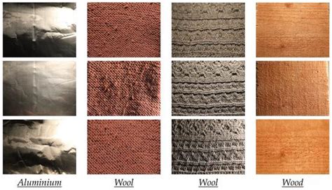 Our Paper Entitled Multi View Learning For Material Classification Has Been Published In Mdpi