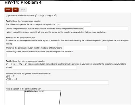 solved fw 14 problem 4 prev up next pt for the differentia equation