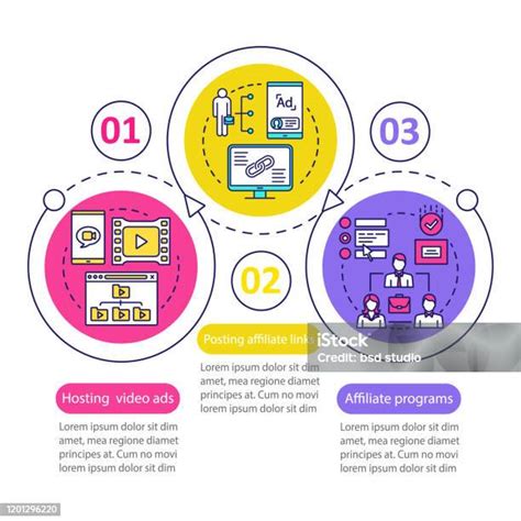 제휴 마케팅 벡터 인포 그래픽 템플릿입니다 비즈니스 프리젠 테이션 디자인 요소 세 단계와 옵션이 있는 데이터 시각화 프로세스