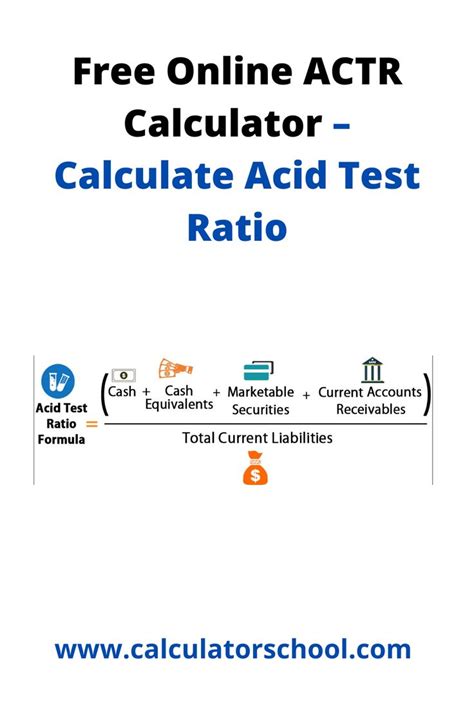 Calculate Your Acid Test Ratio Online