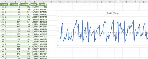 Direction Finding On Nrf52811 Nordic Qanda Nordic Devzone Nordic