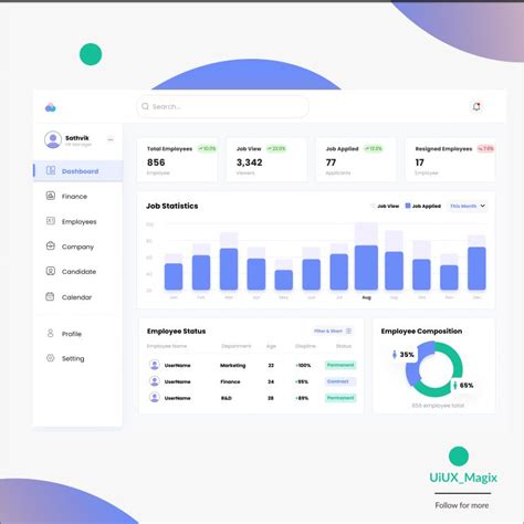sathvik raju pothumanchi on linkedin uiux design uidesign
