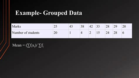Descriptive Statistics Mean Median Mode And Standard Deviation Pptx