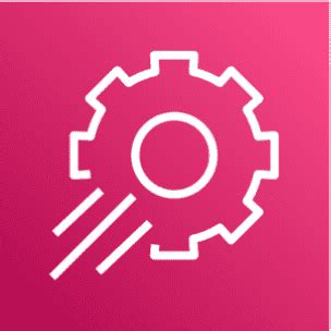 What Is AWS AppConfig K Academy