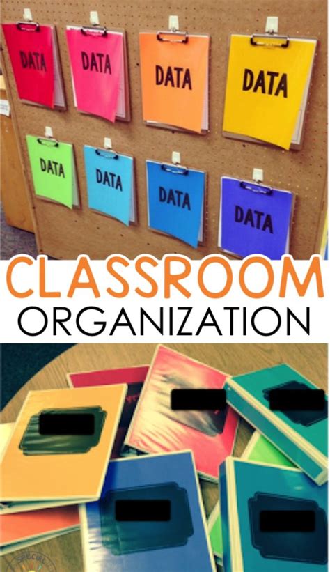 Color Coding Your Classroom For Maximum Organization Teaching Special Thinkers Classroom