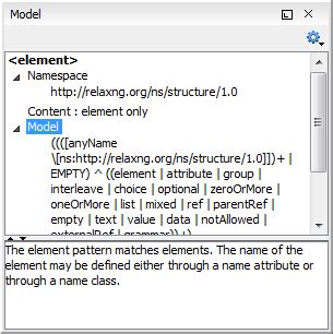 Relax NG Schema Model View