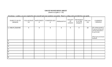 group monitoring sheet group monitoring sheet score is x2 plus 2