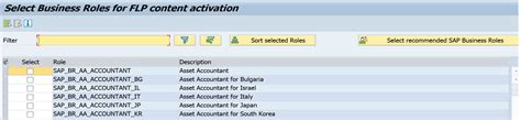 SAP Fiori SAP Business Role Activation Using Tas SAP Community