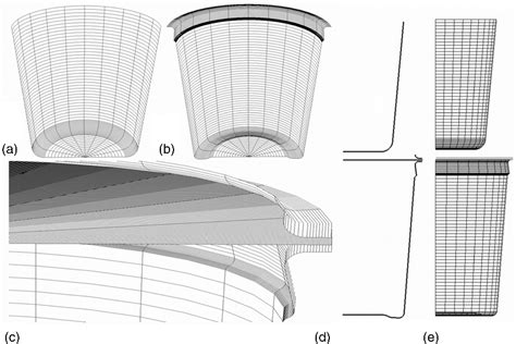 Figure 4 From Thermoforming Process Simulation For The Manufacture Of Deep Draw Plastic Food