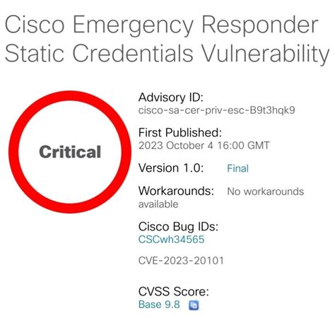 Sam Sheridan On Linkedin Recurring Issue Of Hard Coded Passwords In