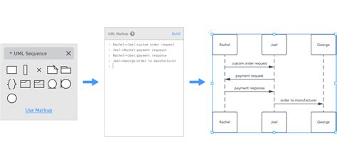 lucidchart diagrams connector version history atlassian marketplace