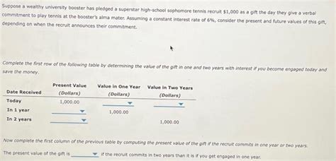 solved suppose a wealthy university booster has pledged a