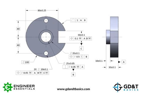 When To Use Mmc And Mmb Gdandt Basics