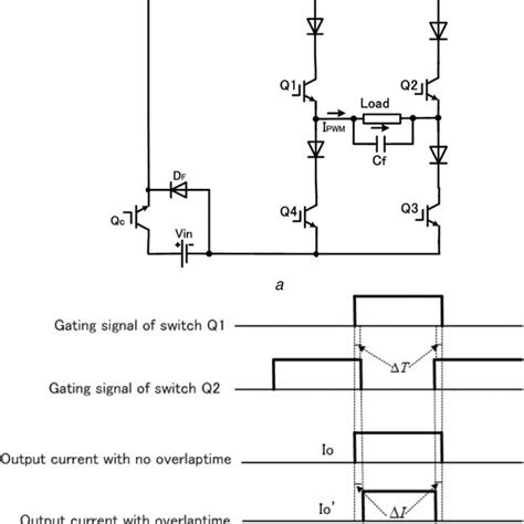 five‐level inverter circuits [33] download scientific diagram