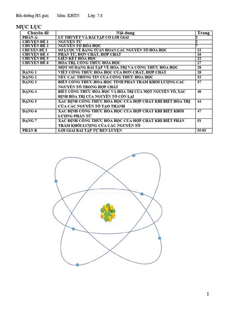 Bồi Dưỡng Khtn 7 8 Hs Giỏi Pdf