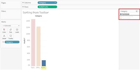 Sort Data In Tableau Shiksha Online