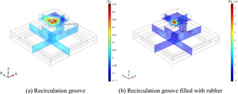 Figure 9 From An Acoustic Emission Source Localization Approach Based