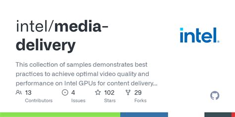 Media Deliverydocbenchmarksintel Iris Xe Max Graphicsintel Iris Xe