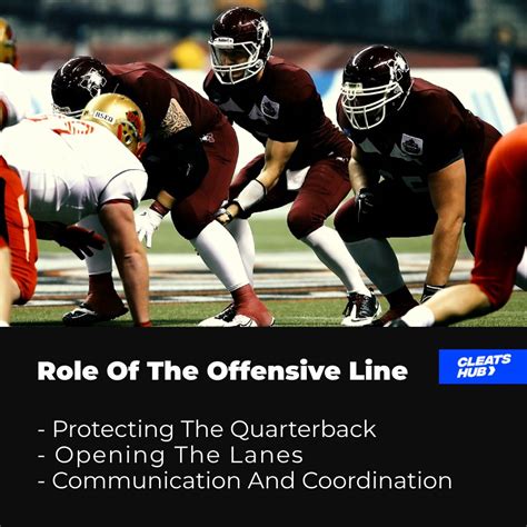 What Is The Offensive Line In Football Nfl O Line Cleats Hub