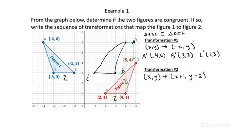 determining if figures are congruent and related by a sequence of