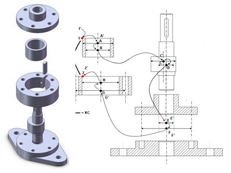Examples On How To Interpret Gdandt Form Orientation 43 Off