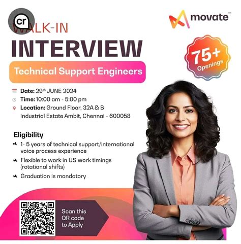 Jayalakshmi Parthasarathy On Linkedin Movate Joinus Technical Hiring