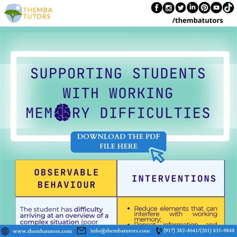 Supporting Students With Working Memory Difficulties Memory