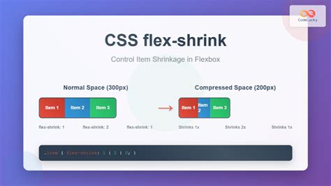 Css Flex Shrink Complete Guide To Flexible Item Shrinkage Control