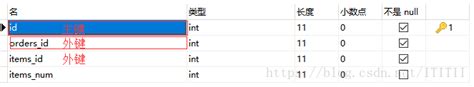 mybatis全面详解——下（学习总结） 好的mybatis详解 github csdn博客
