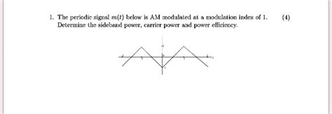 Solved 1 The Periodic Signal Mt Below Is Am Modulated At A