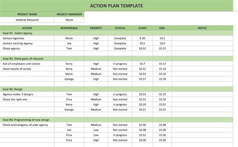 Action Plan With Excel Free Template My Xxx Hot Girl