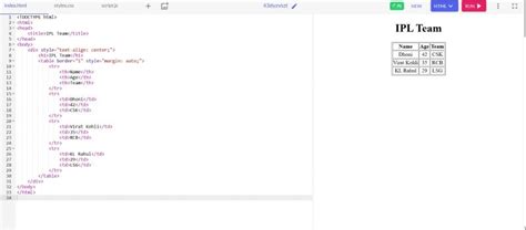 In This Project A Basic Html Program Is Developed To Display Information Anusanth S