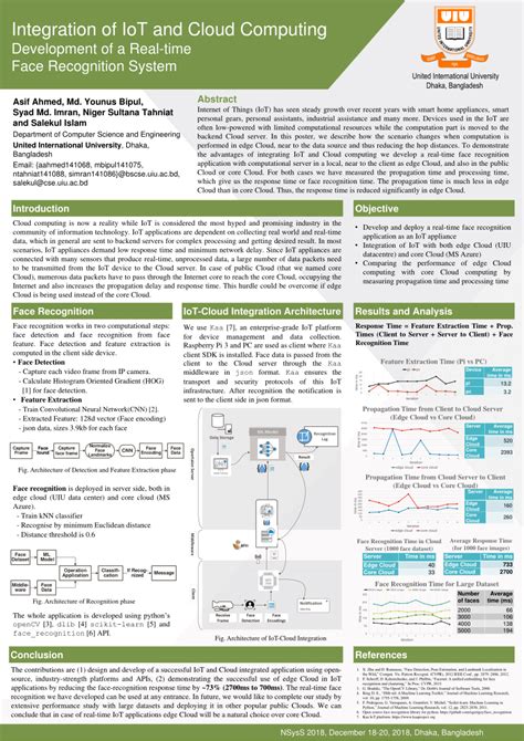 PDF INTEGRATION OF IOT AND CLOUD COMPUTING DEVELOPMENT OF AN INTELLIGENT FACE RECOGNITION SYSTEM